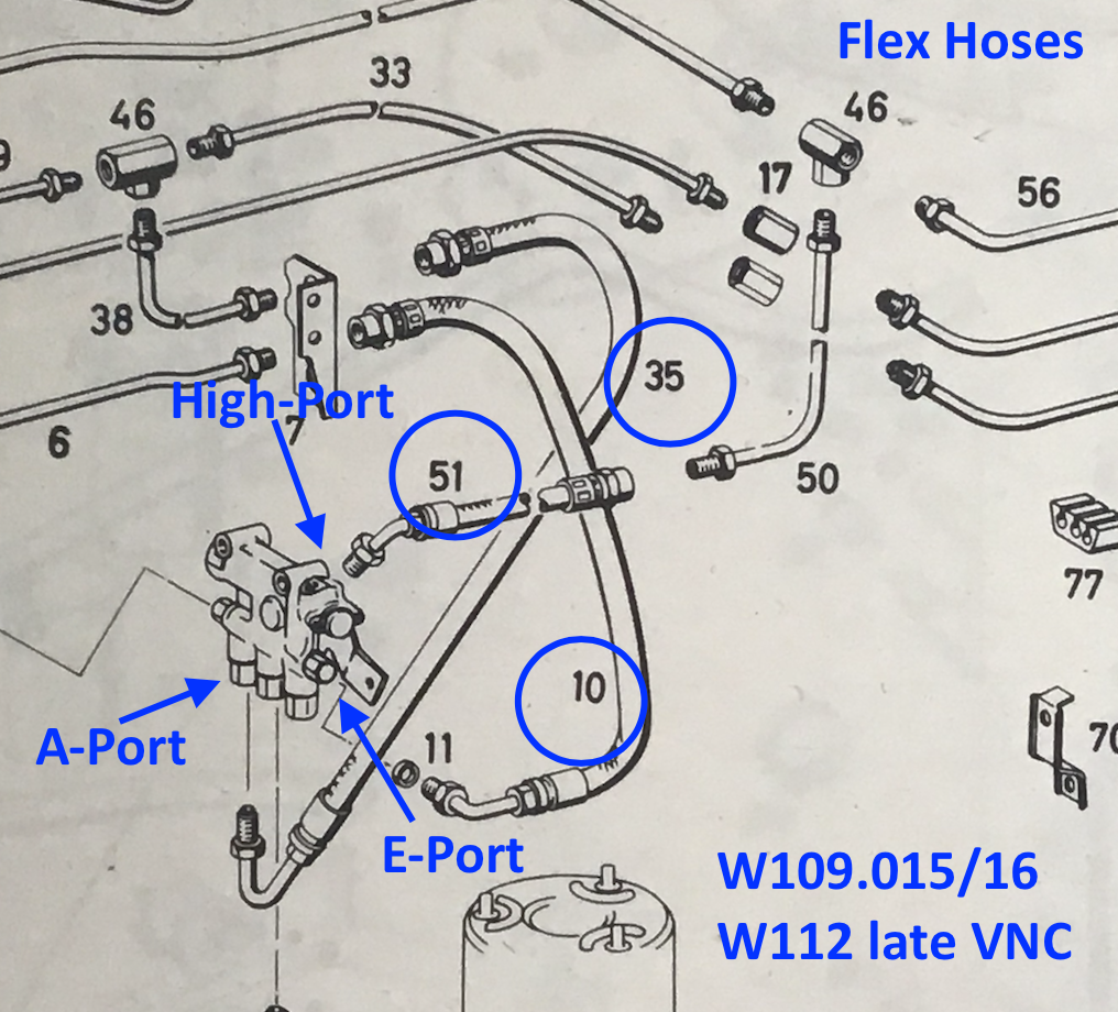 Flex Hose for later W112 and W109.-015/016, E-Port, Mercedes Benz A109 ...