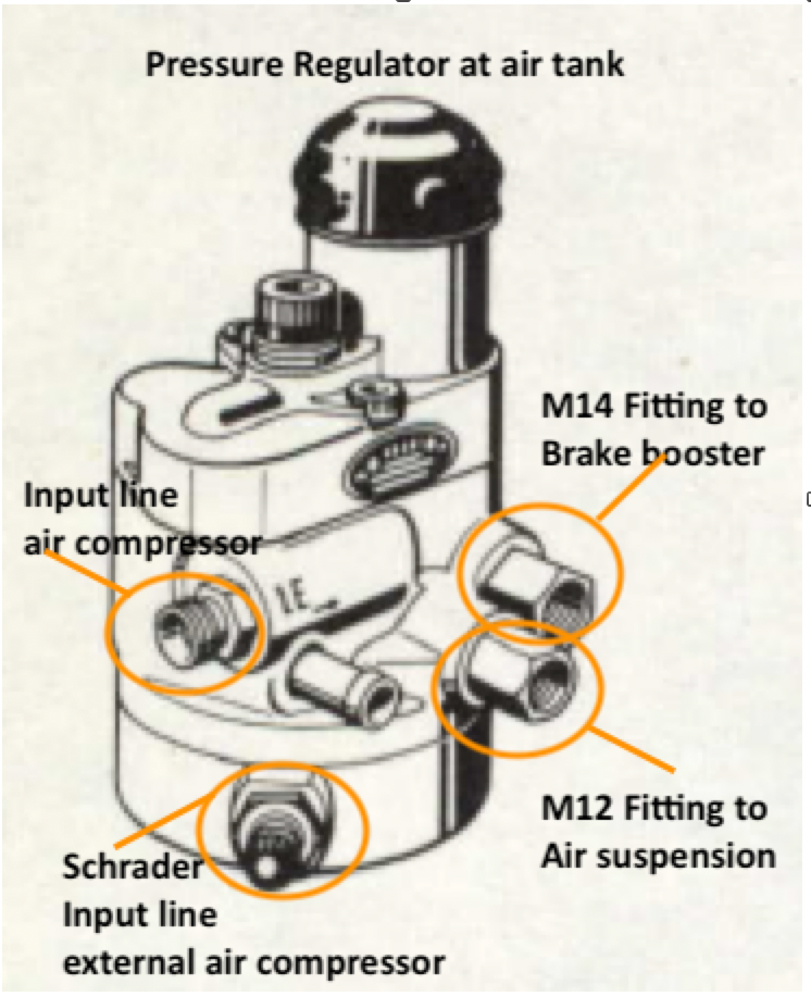 Air Mercedes Benz Big Air Fitting M14 x 1.5, 17mm Hex Fitting for all ...
